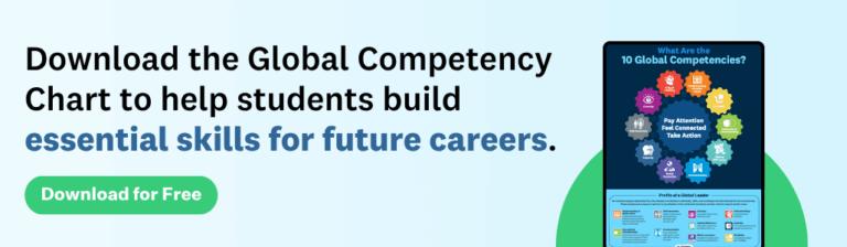 Building an Understanding of Global Issues in K–12 Students ...